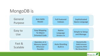 MongoDB | PPTX