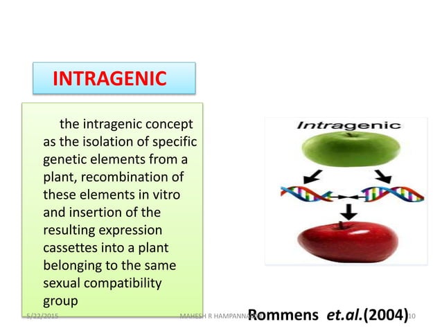 cisgenesis and intragenesis | PPTX