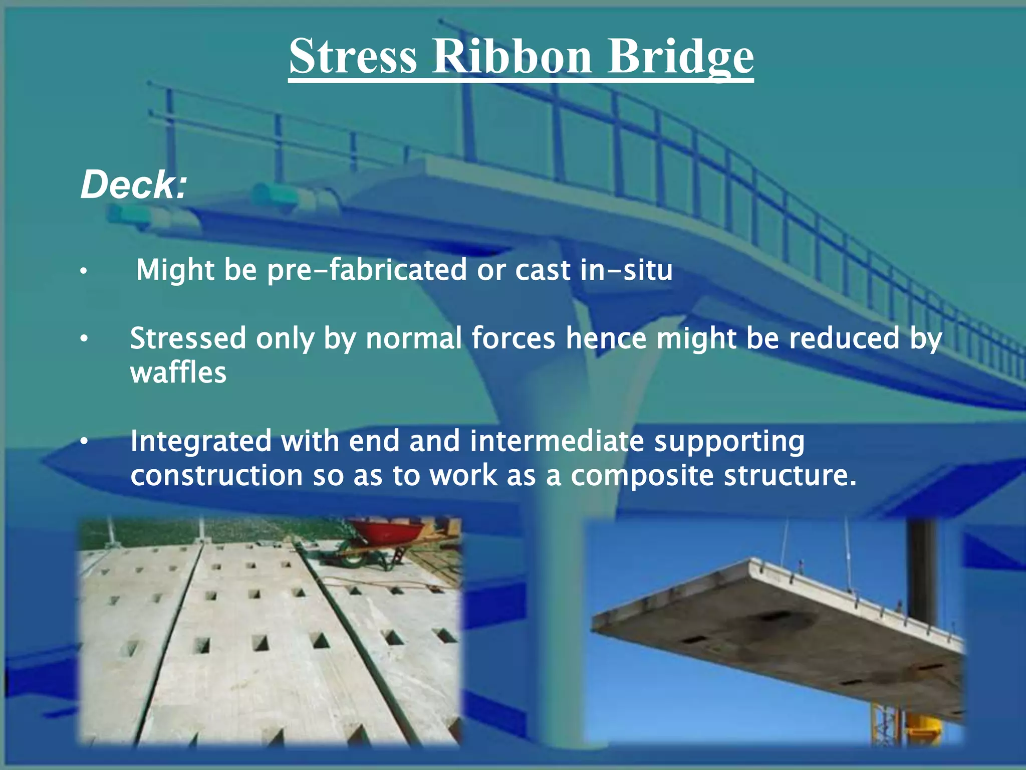 stress ribbon bridge by kaiser malik | PPT