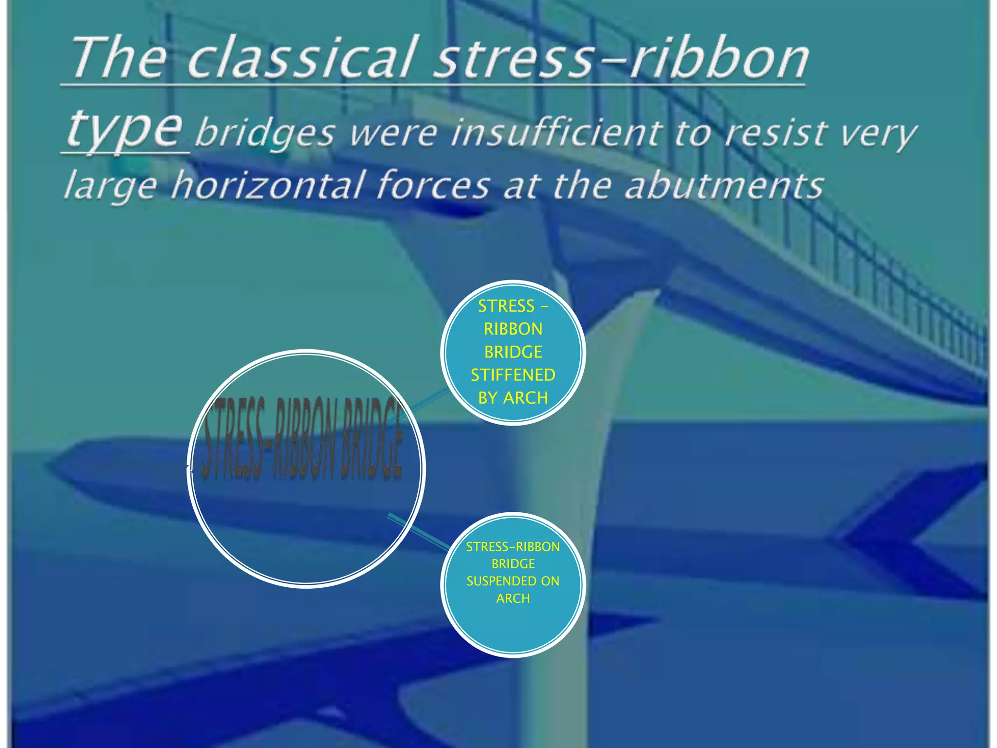 stress ribbon bridge by kaiser malik | PPTX