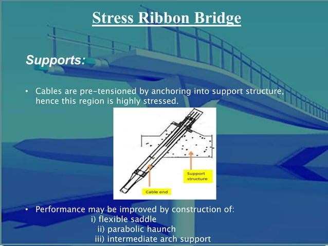 stress ribbon bridge by kaiser malik | PPT