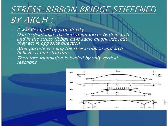 stress ribbon bridge by kaiser malik