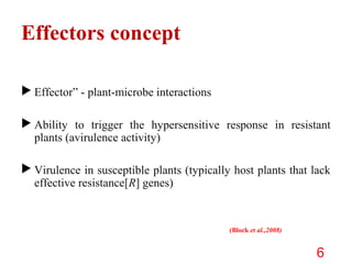 ROLE OF PATHOGEN DERIVED EFFECTOR PROTEINS IN PLANT DISEASE AND ...