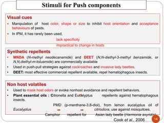 Push- Pull strategy | PPTX
