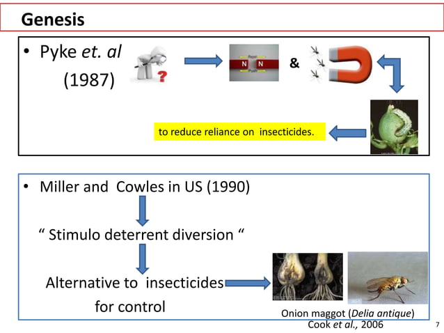 Push- Pull strategy | PPTX