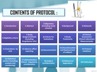 CLINICAL TRIAL PROTOCOL