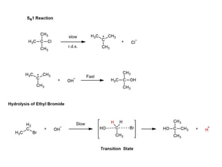 Methods of Determining Reaction Mechanisms - Andria D'Souza | PPTX