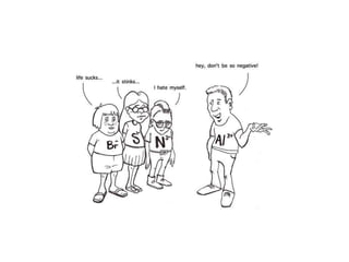 Methods of Determining Reaction Mechanisms - Andria D'Souza | PPTX