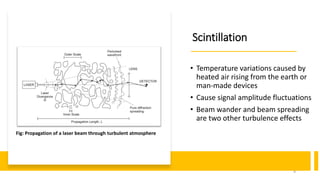 seminar final.pptx | Physics | Science