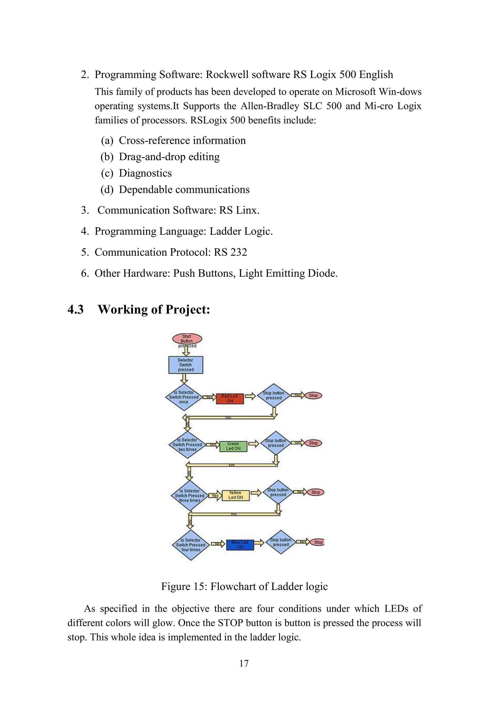 PLC & SCADA | PDF