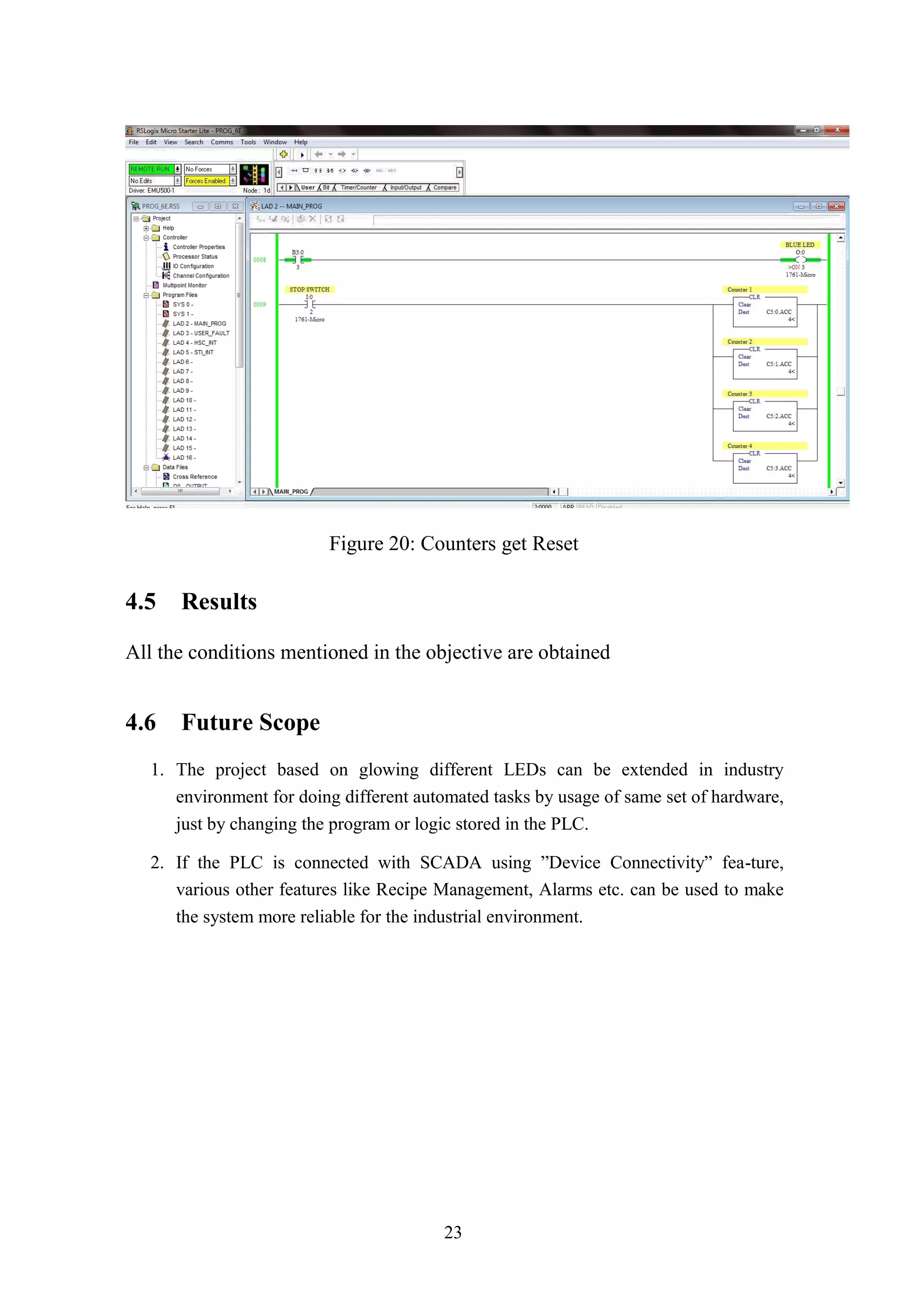 PLC & SCADA | PDF