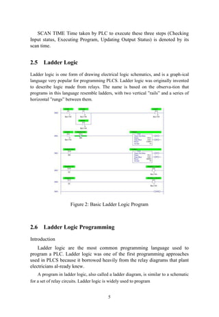 PLC & SCADA | PDF | Computer Software and Applications | Computing