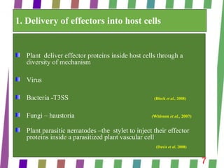 EFFECTOR PROTEINS IN DISEASE DEVELOPMENT AND RESISTANCE | PPT