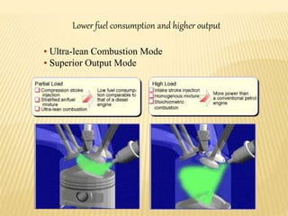 Gasoline direct injection | PPT