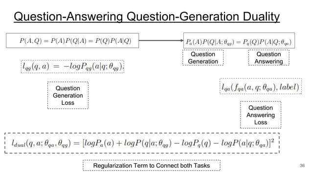 Natural Question Generation using Deep Learning | PPT
