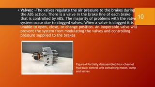 Fundamental Concept of Anti Breaking System | PPT