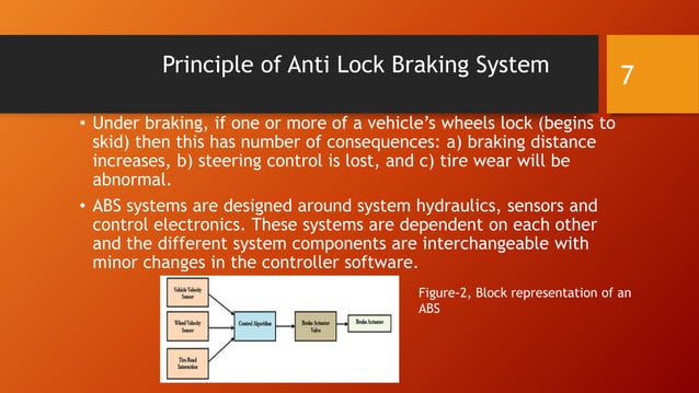 Fundamental Concept of Anti Breaking System | PPT