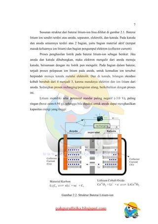 Seminar fisika baterai Lithium Ion | PDF