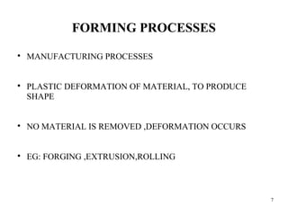Seminar flow forming | PPT