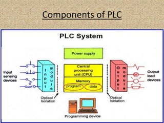 Presentation for EEE Engineer on PLC By Dilip Kumar | PPTX