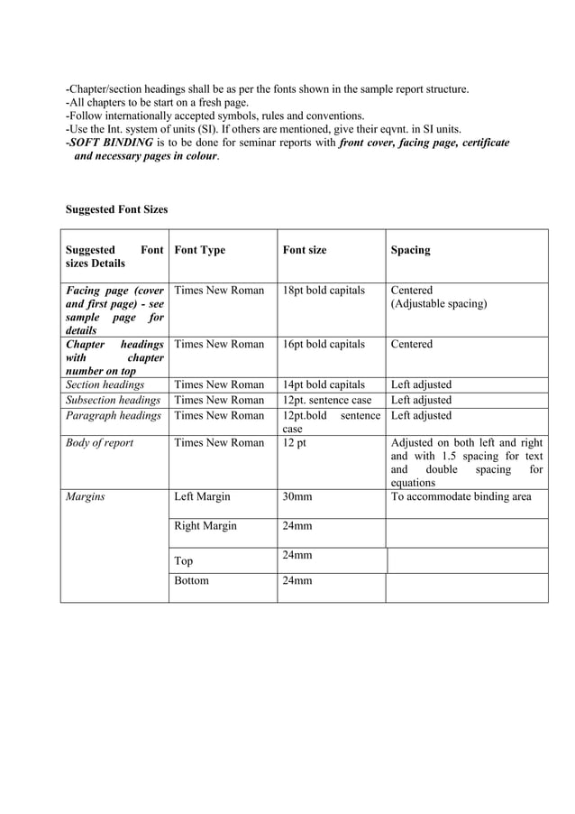 SEMINAR FORMAT-final.doc | Desktop Publishing | Computer Software and Applications