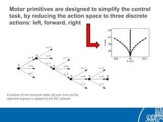On Learning Navigation Behaviors for Small Mobile Robots With Reservoir Computing Architectures ...