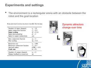 On Learning Navigation Behaviors for Small Mobile Robots With Reservoir Computing Architectures ...