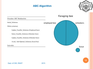 ABC-GSX:Hybrid method to solve TSP | PPTX