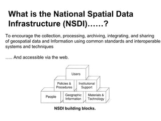 Spatial Data Infrastructure in Europe | PPT