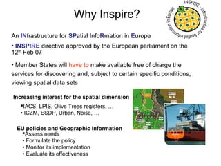 Spatial Data Infrastructure in Europe | PPT