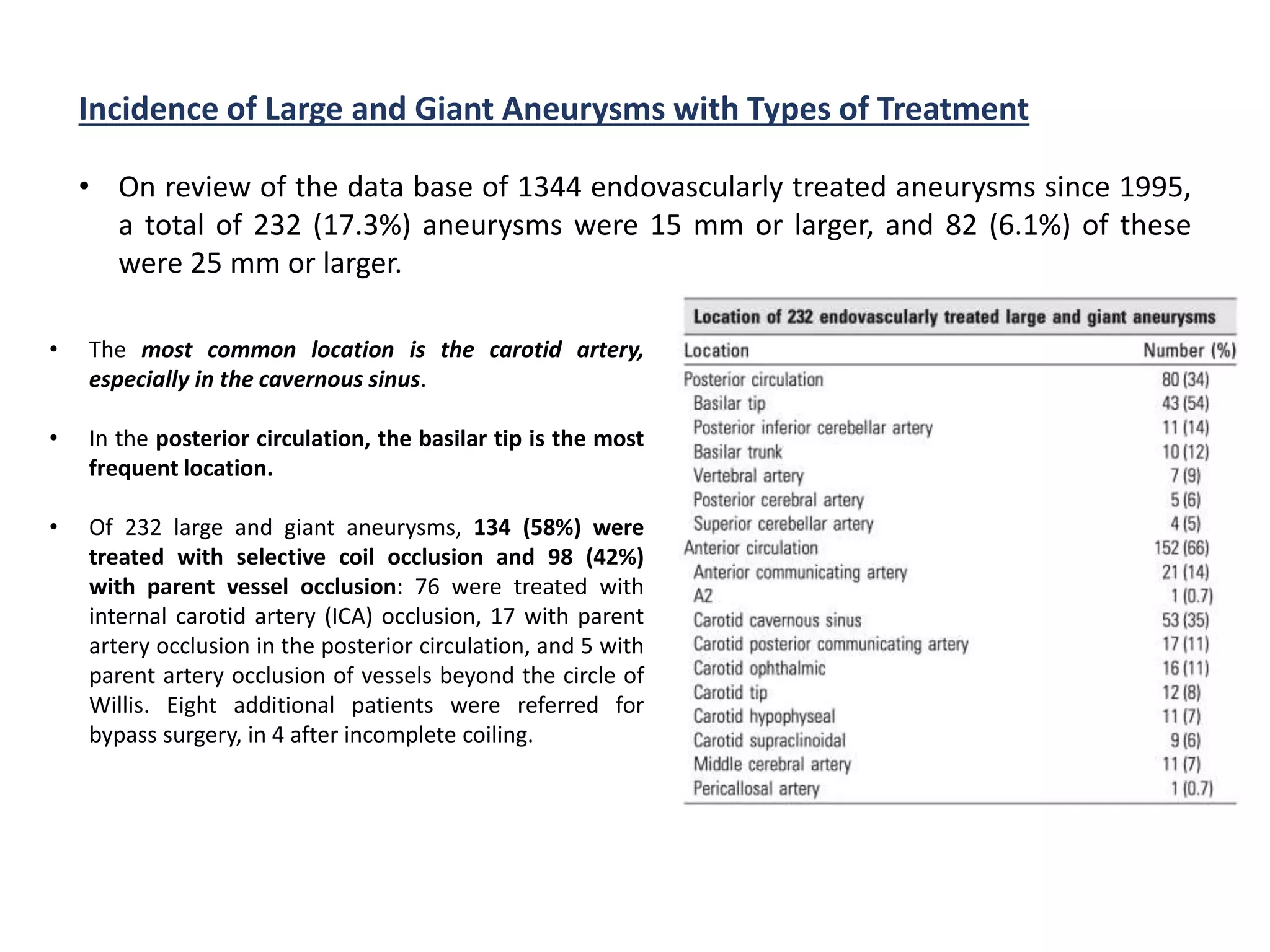 endovascular treatment of giant brain aneurysm | PPTX | First Aid ...