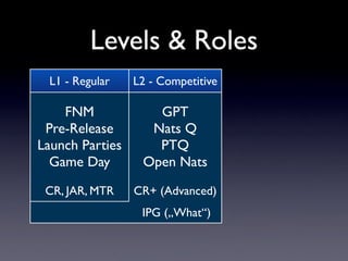 New definitions of L1 and L2 | PDF