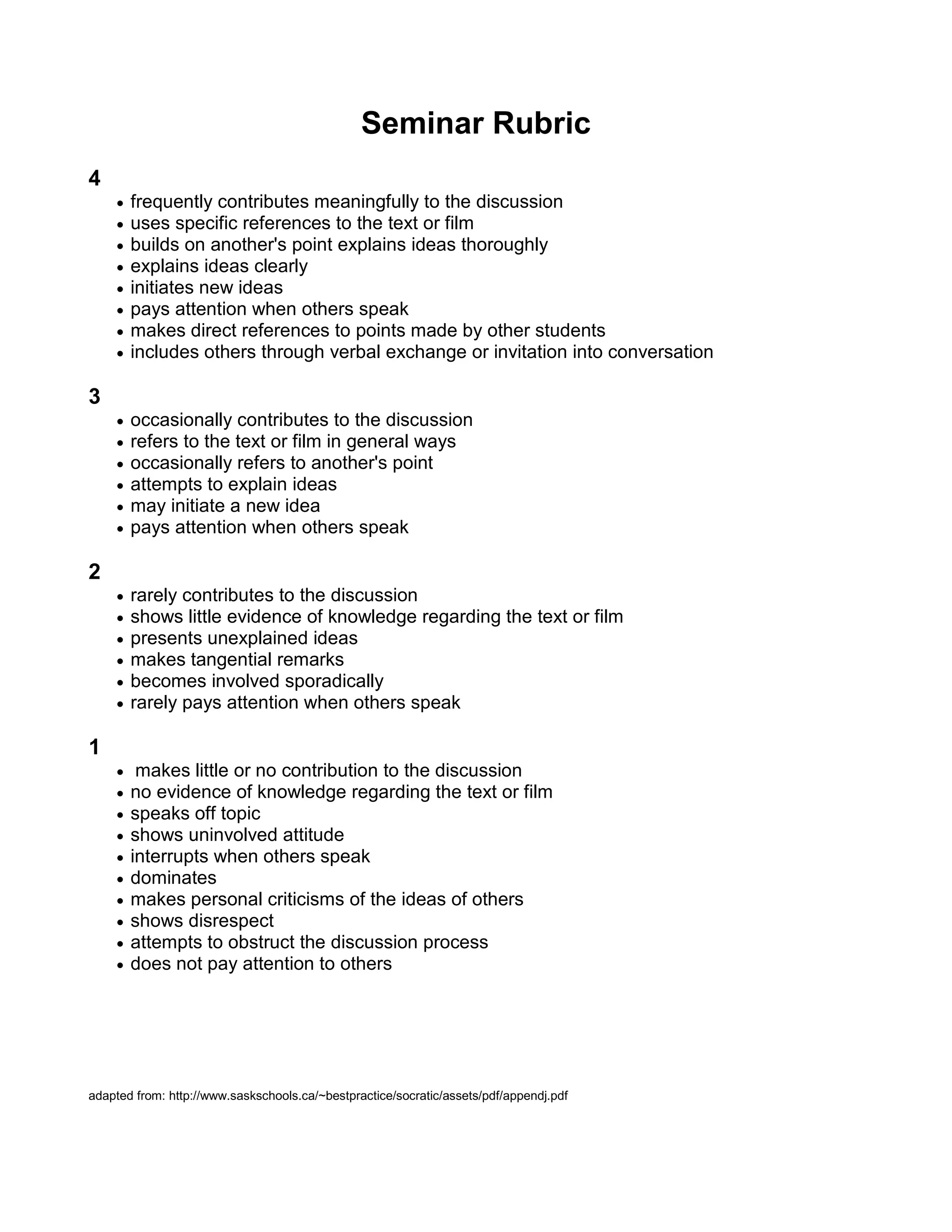 Seminar grading rubric | PDF