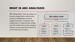 site planing and abc analysis of residential building of material ...
