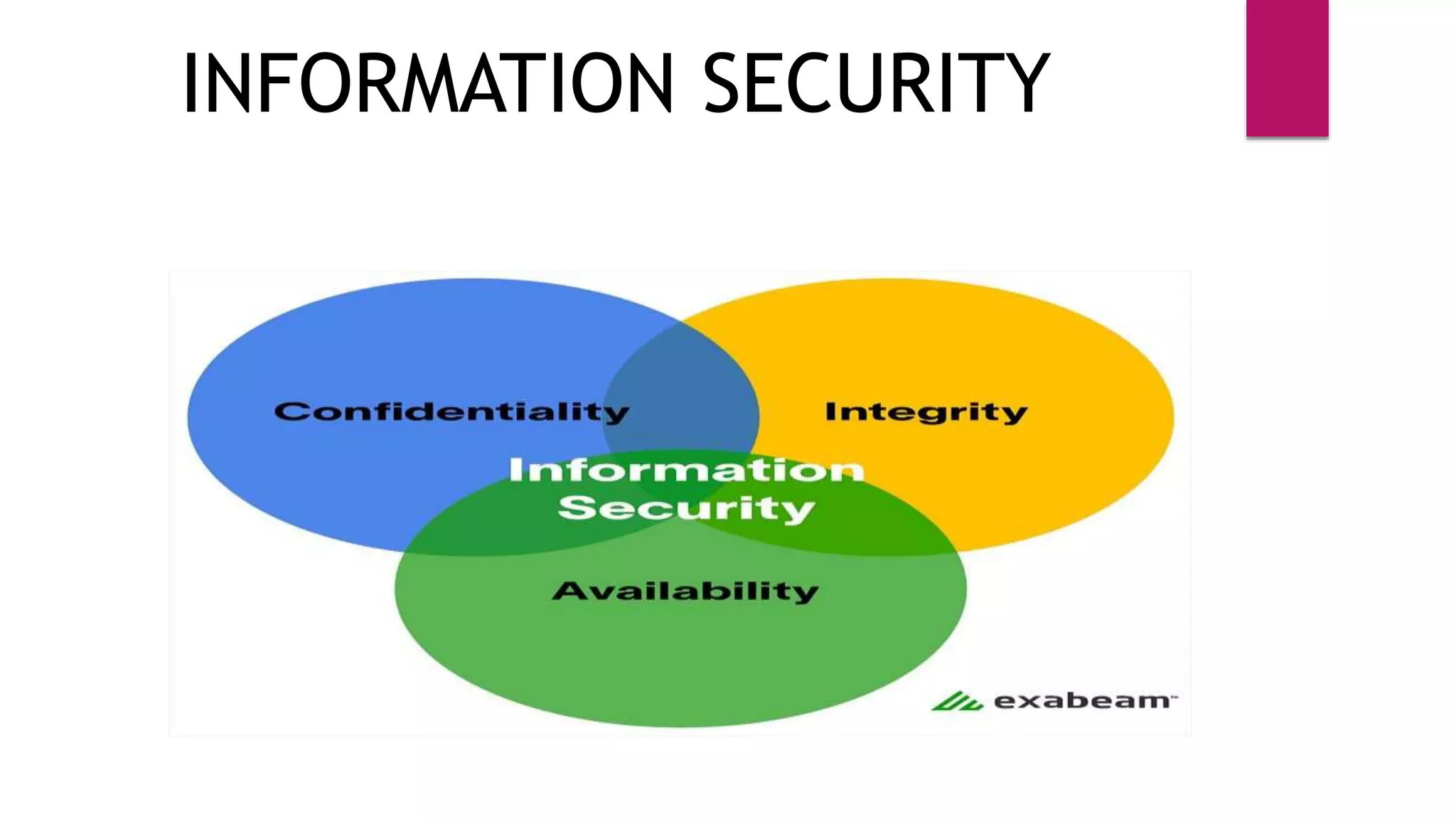 Information Security | PPT