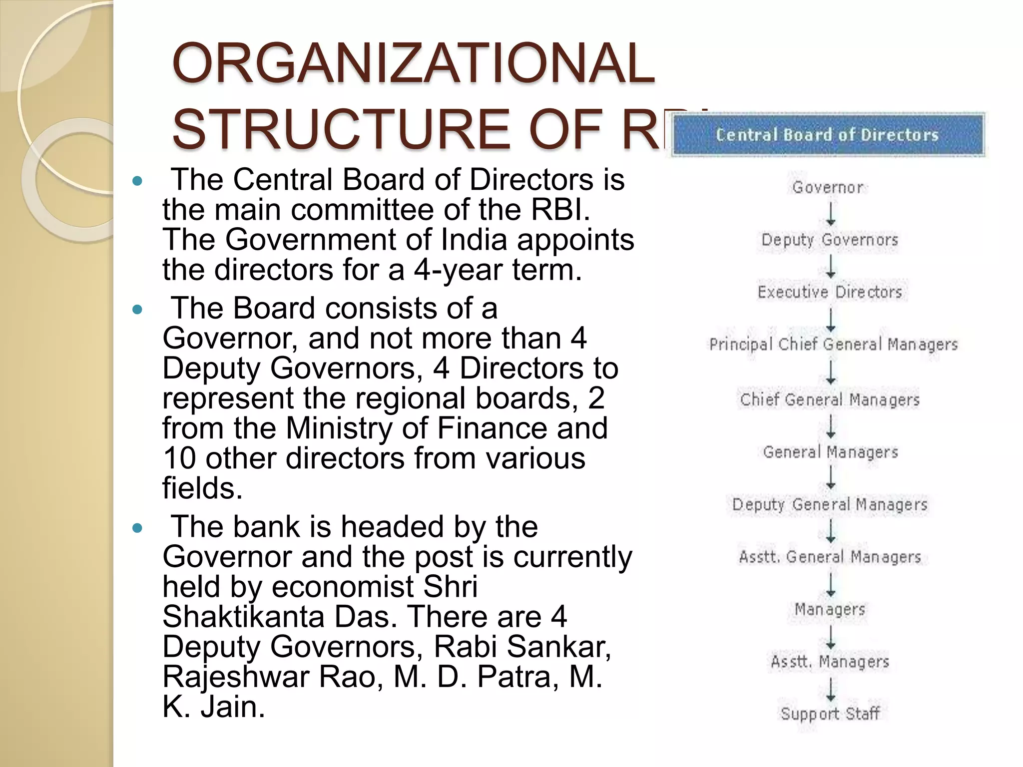 Role Of RBI in Indian Banking System | PPTX