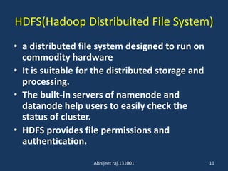 Hadoop | PPT
