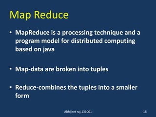Hadoop | PPT