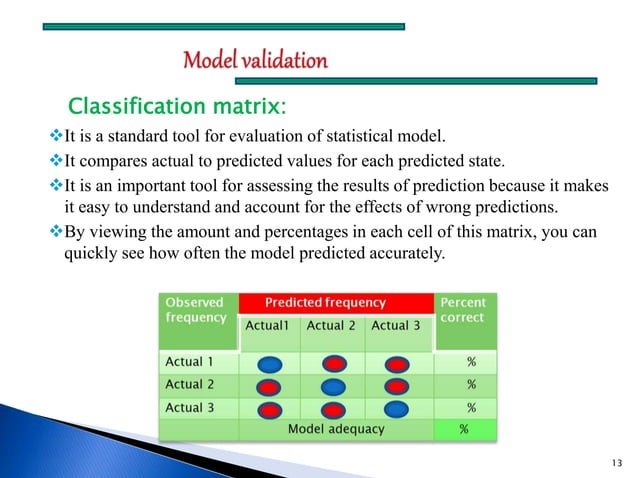 Multinomial Logistic Regression Analysis | PPTX