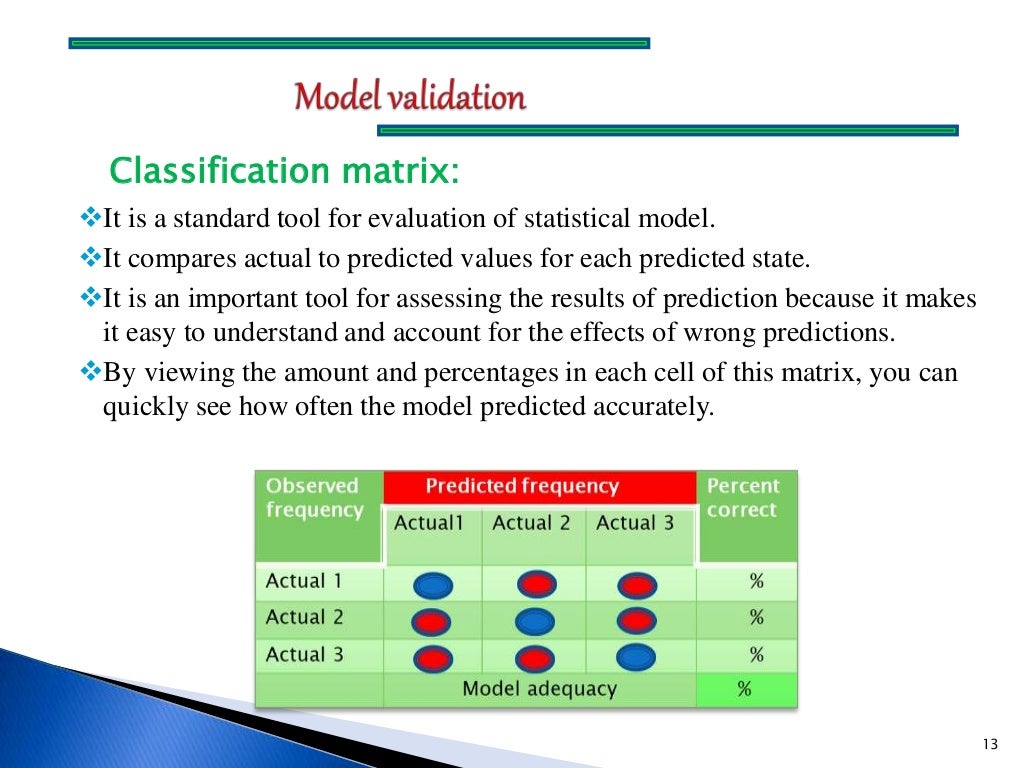 Multinomial Logistic Regression Analysis multinomial-logistic-regression-analysis