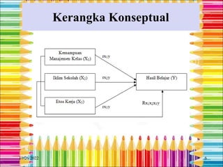 Seminar Hasil iLa.ppt