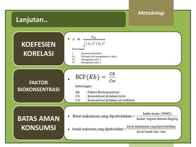 Bioakumulasi logam berat tembaga (Cu) pada ikan Nila (Oreochromis ...