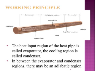 Seminar heatpipe | PPT