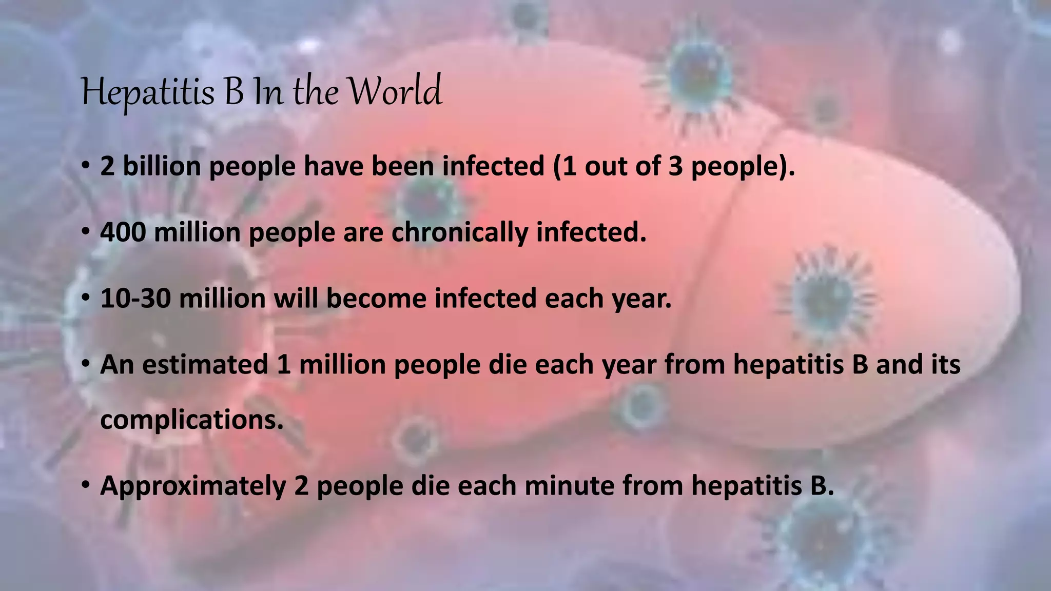 hepatitis B VIRUS | PPTX