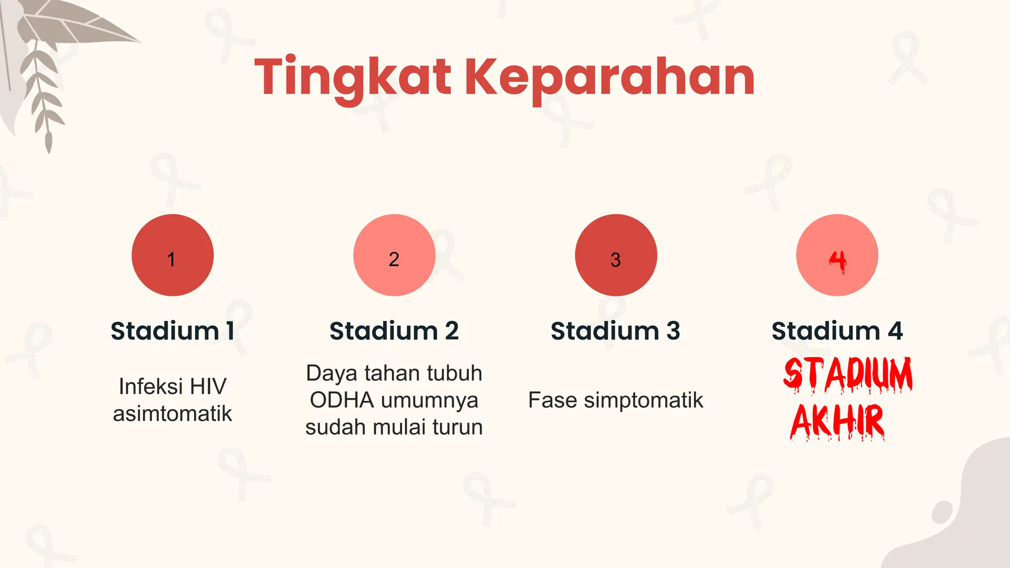 Seminar HIV materi kelas 10 kurikulum merdeka.pptx