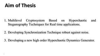 Seminar (Hyperchaotic Communication System based on FPGA).pptx