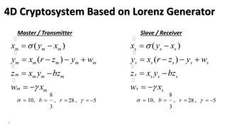 Seminar (Hyperchaotic Communication System based on FPGA).pptx