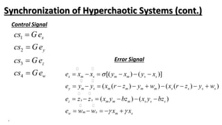 Seminar (Hyperchaotic Communication System based on FPGA).pptx