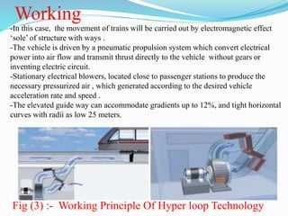 Seminar hyperloop | PPTX