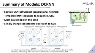 [Seminar] hyunwook 0624 | PPT